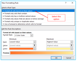 How to use Color Scales in Excel?