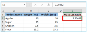 How to Convert KG (Kilogram) to LBS (Pound) in Excel?