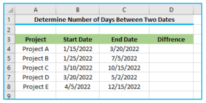 How to use DATEDIF Function in Excel?