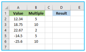 How to use CEILING function in Excel? Easy Guide.
