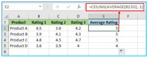 How to use CEILING function in Excel? Easy Guide.