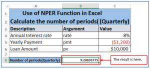 NPER function in Excel with Examples - Resource