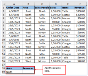 DSUM Function in Excel.