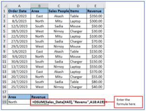 DSUM Function in Excel.