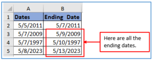 How to Calculate the week ending date in Excel? - Resource