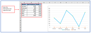 How to Copy Chart Format to Another Chart in Excel? - Resource