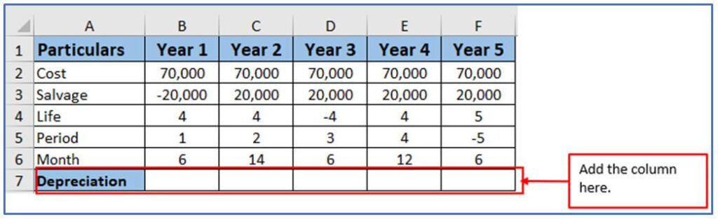 How to use DB function in Excel? - Resource