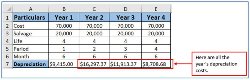 How to use DB function in Excel? - Resource