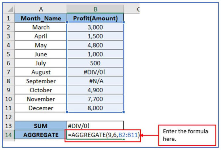 Formulas of Aggregate functions in Excel? - Resource
