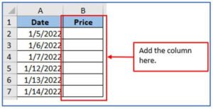Formulas of getting a stock price in Excel. - Resource