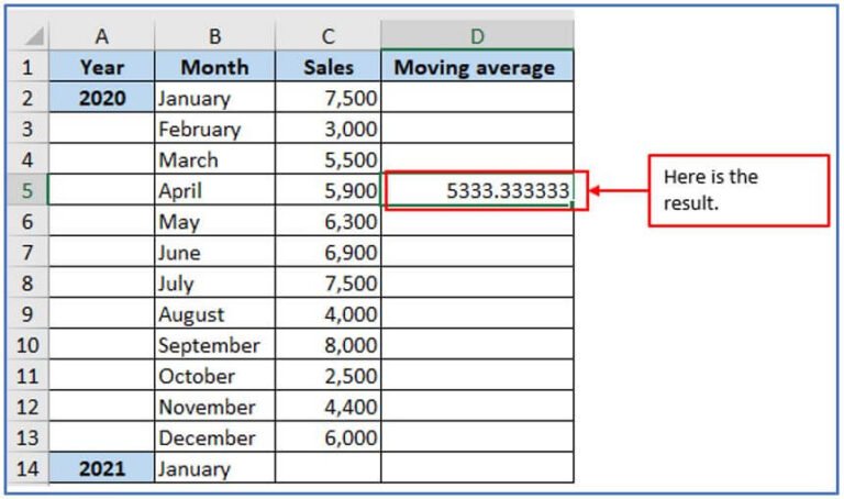 How to use the moving average formula in Excel? - Resource