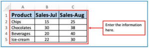 How to use arrays formulas in excel? - Resource