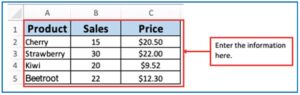 How to use arrays formulas in excel? - Resource