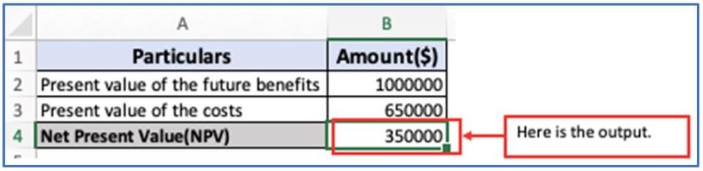 How to do Cost-Benefit Analysis in Excel? - Resource