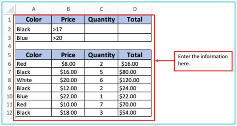 How to use DCOUNTA Function in excel? - Resource
