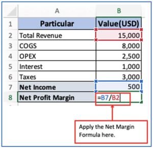 How to calculate Profit margin in Excel? - Resource