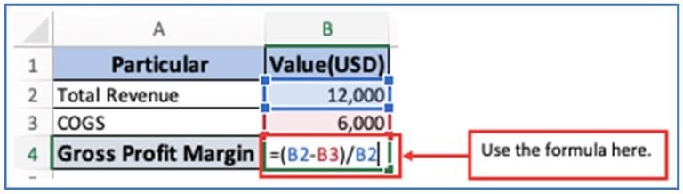 How to calculate Profit margin in Excel? - Resource