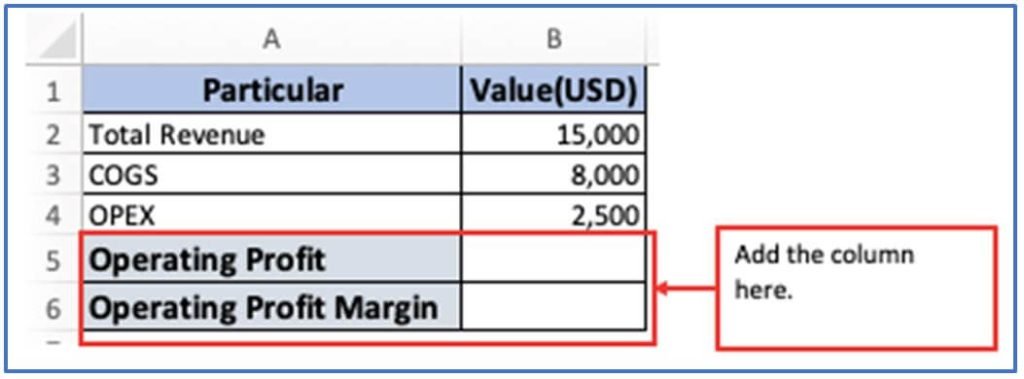 How to calculate Profit margin in Excel? - Resource