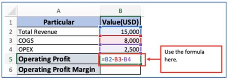How to calculate Profit margin in Excel? - Resource