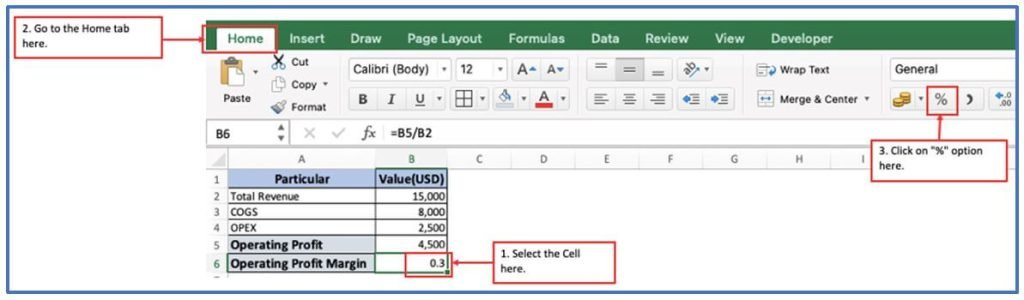 How to calculate Profit margin in Excel? - Resource