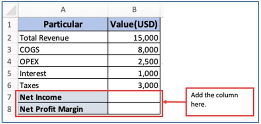 How to calculate Profit margin in Excel? - Resource