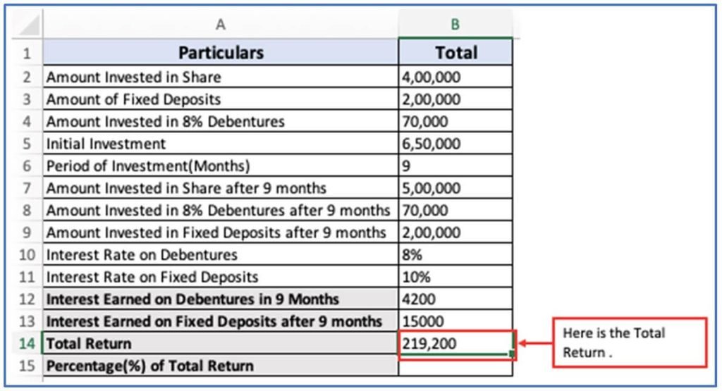 What is Total Return formula in Excel? - Resource